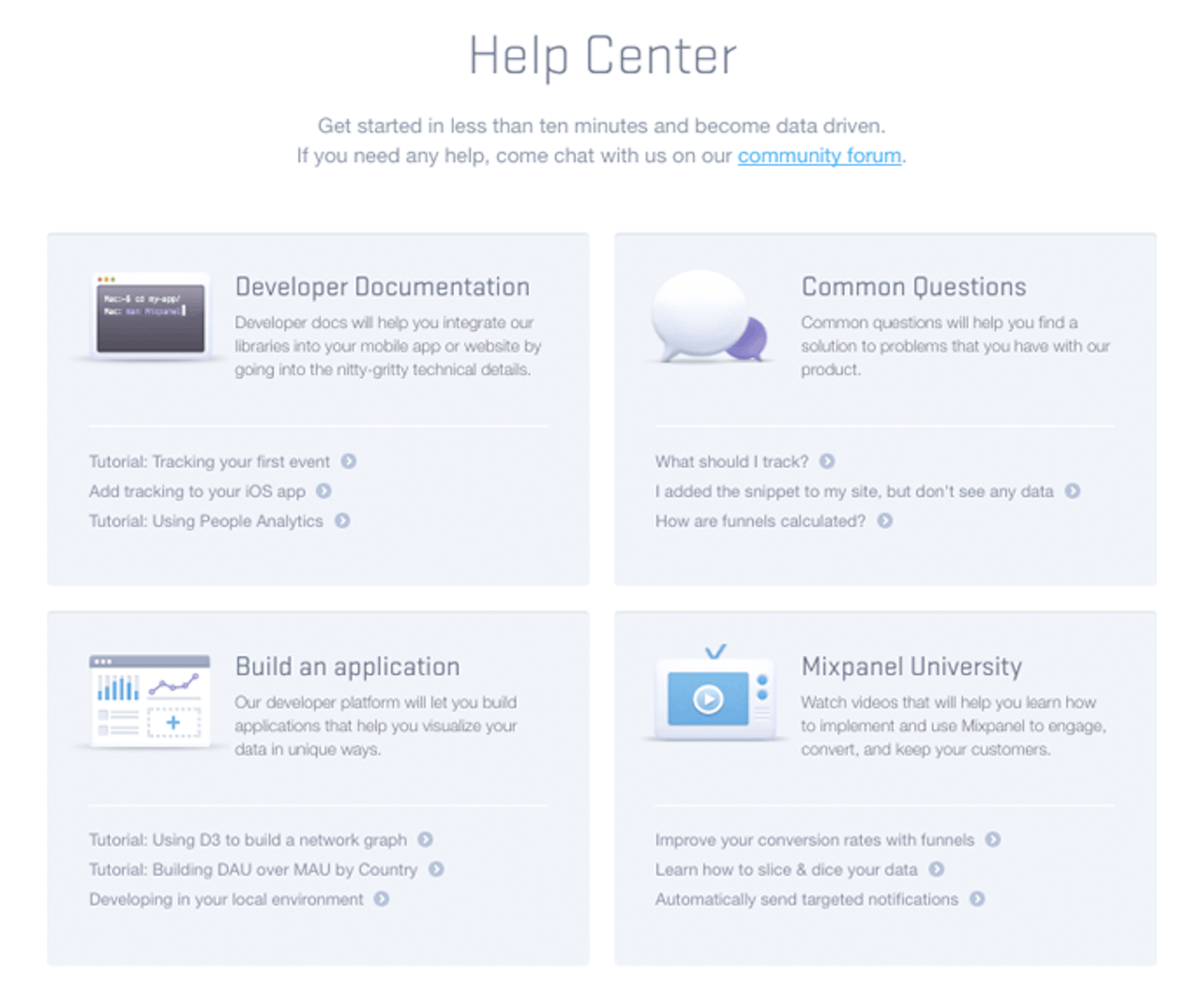 8 Best Practices for Designing a Helpful Contact Page