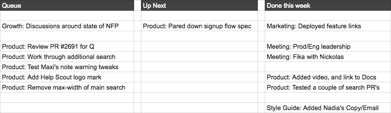 How to Work a 40-Hour Week