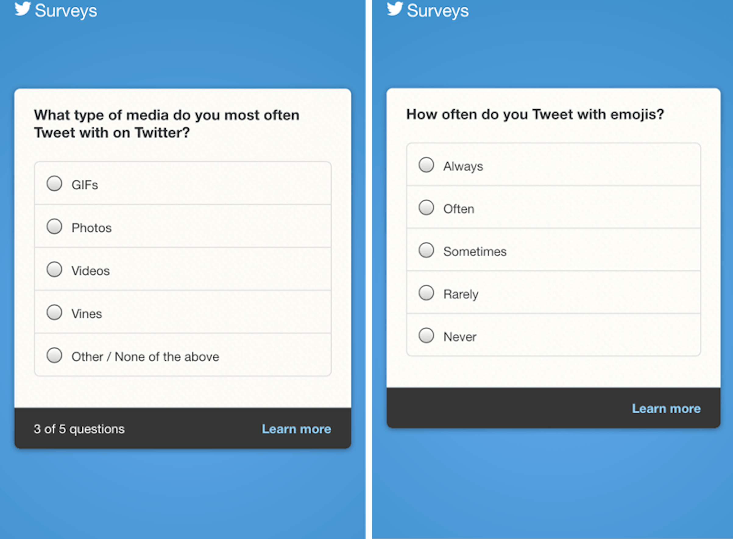 Customer Satisfaction Surveys: A Comprehensive Guide